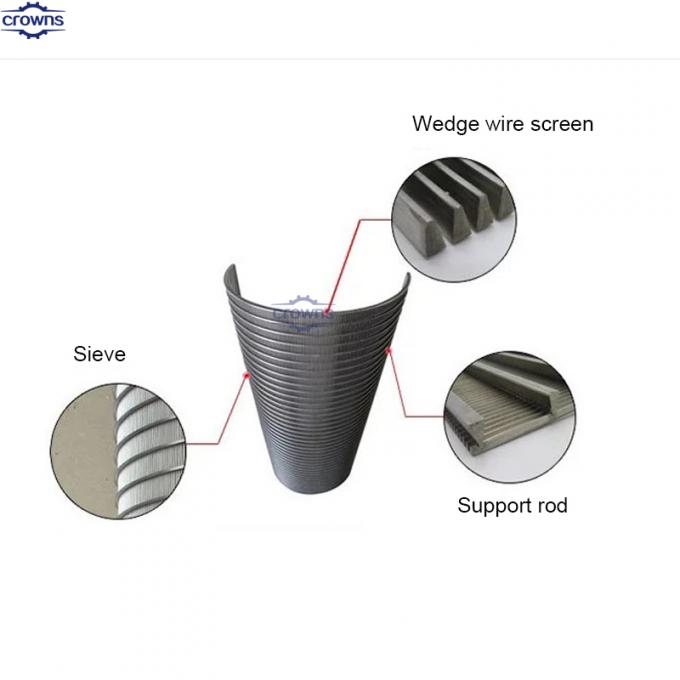 Johnson Wedge Wire Vee Screen DSM Parabolic Filter Screen Curve Welded Sieve Bend Screen