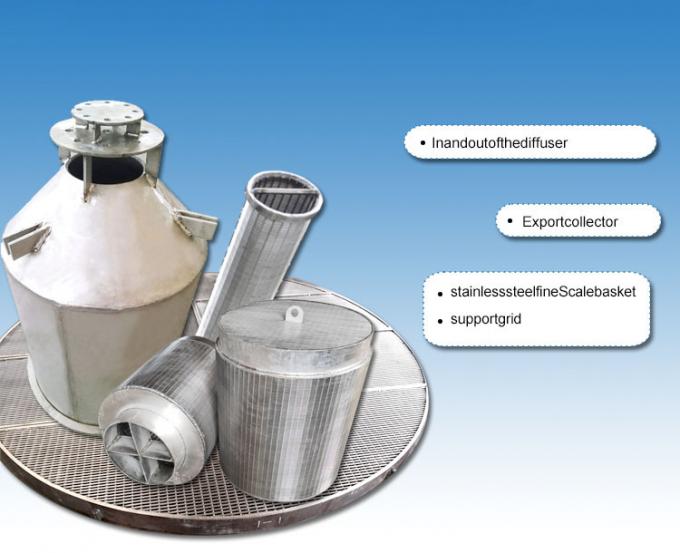 Sieve Wedge Wire Screen Cylinder Metal Stainless Steel Mesh Filter Baskets