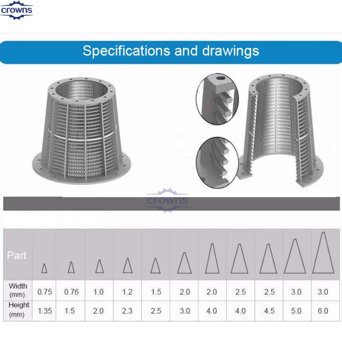Heavy Duty Centrifuge Basket For High Speed Separation Work