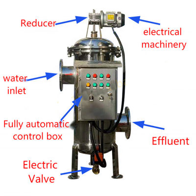 Industrial Self Cleaning Water Filter for Surface Water Filtration
