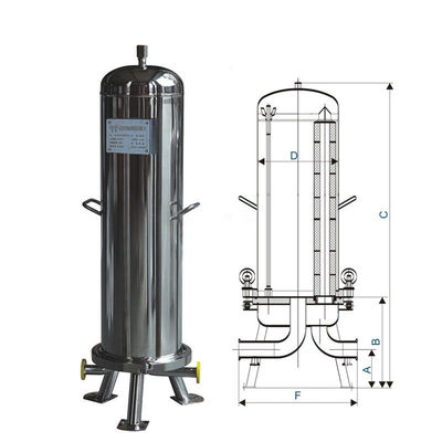 Cartridge Filter for Industrial Filtration Needs Low Maintenance High Flow